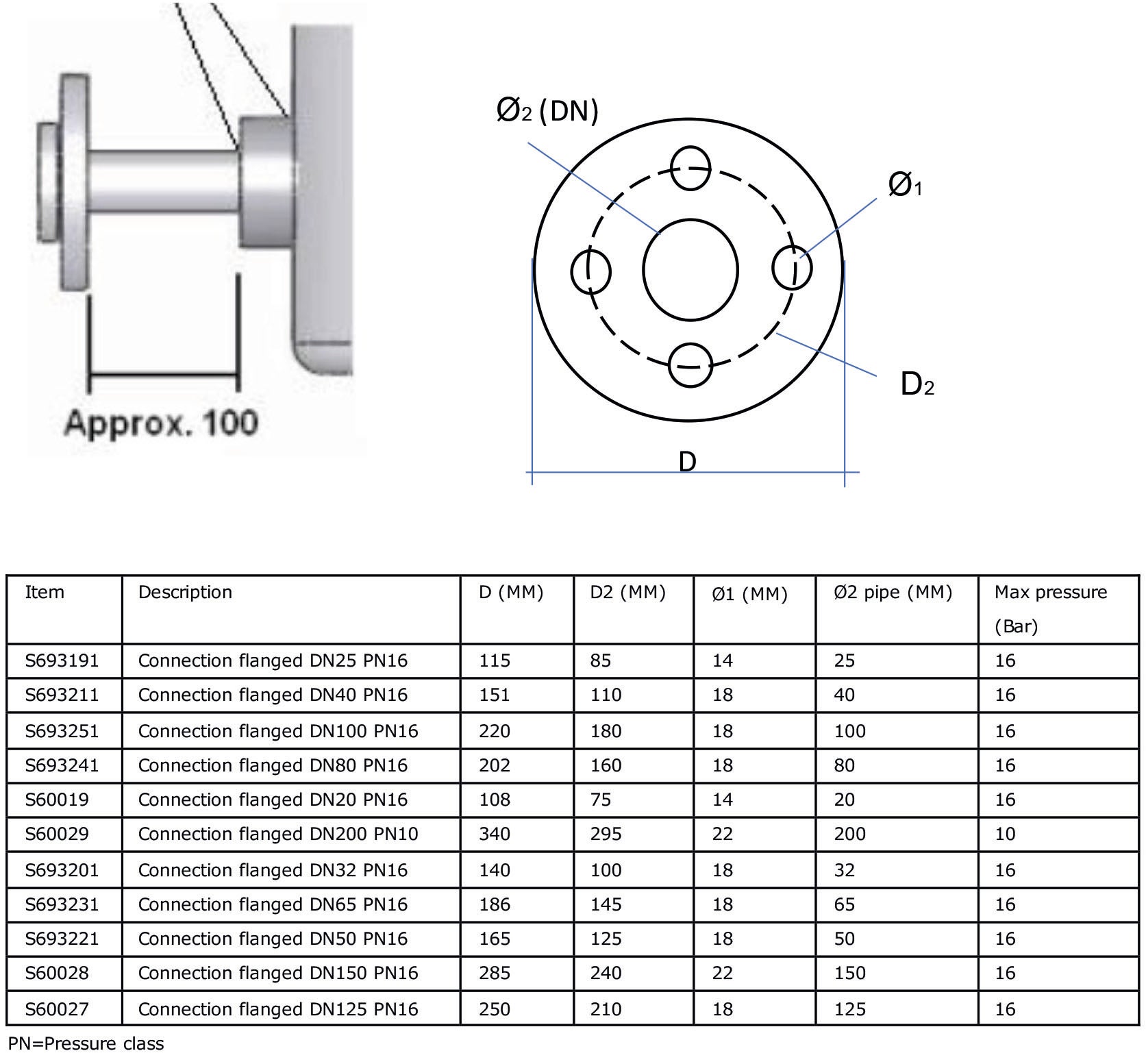Connection flanged DN80 PN16, mounted | Cipax